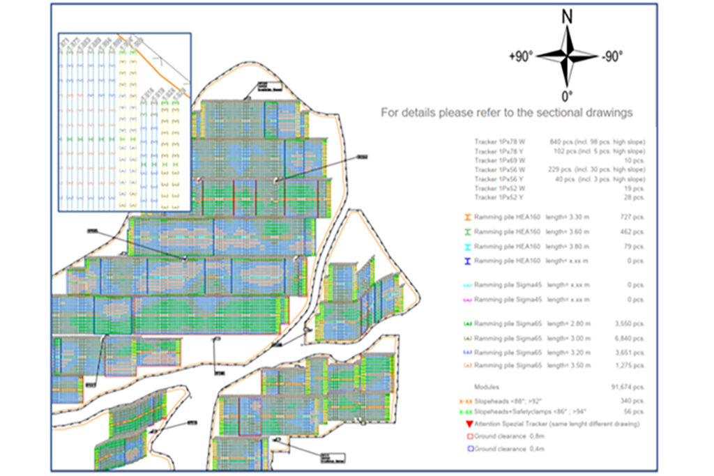 ZIMply Control System - Zimmermann PV-Tracker